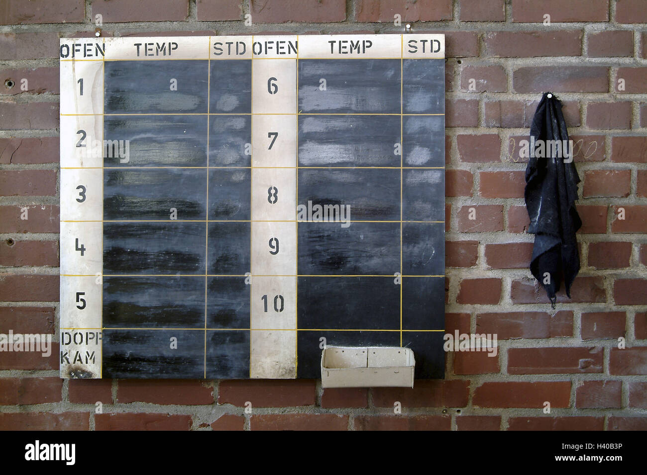Controlling notice board hi-res stock photography and images - Alamy