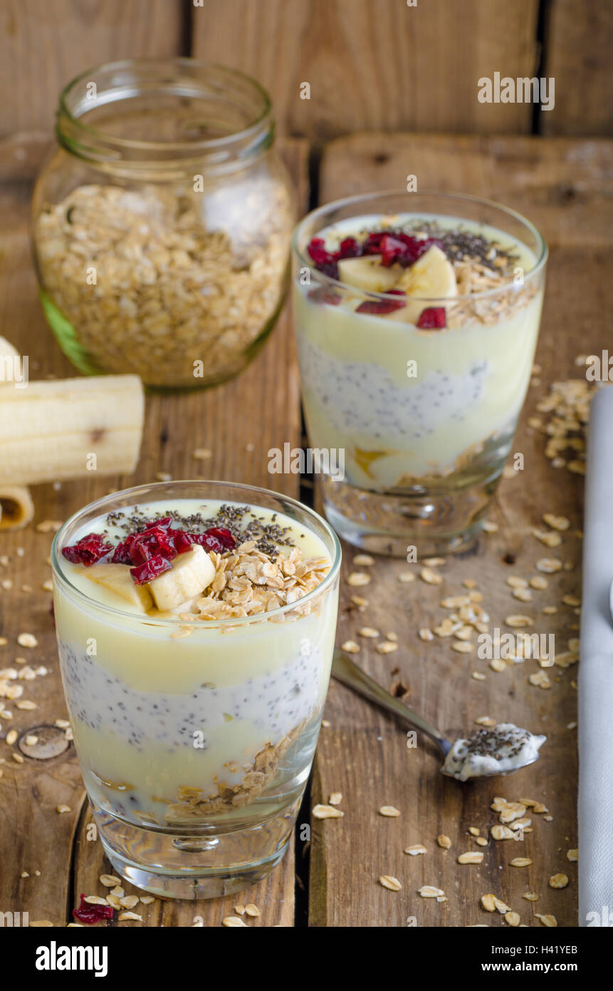 Bio healthy breakfast - granola with greek yogurt, mango chutney and ...