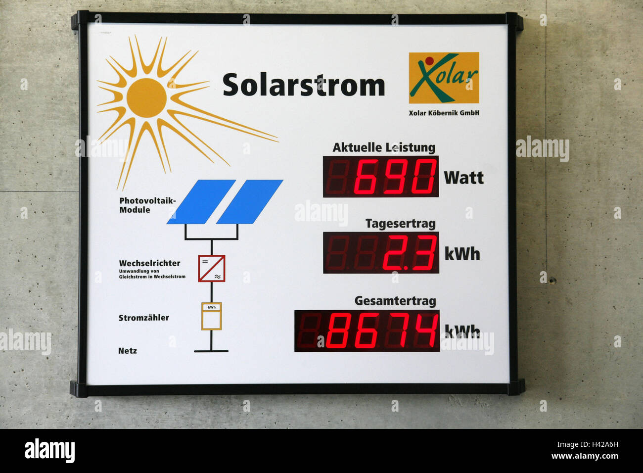 Indicator panel, solar power, detail, Germany, Bavaria, Upper ...