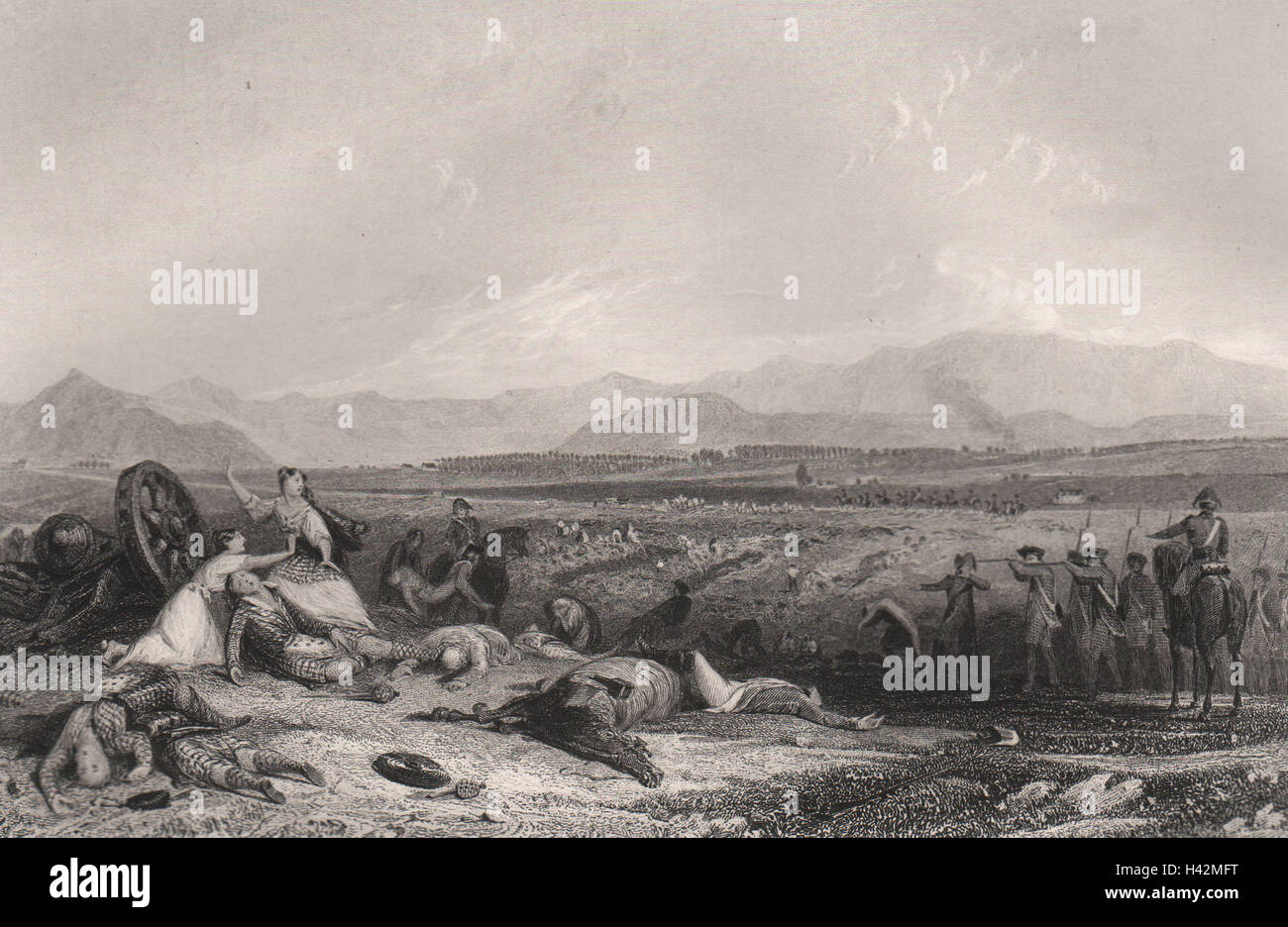 Battle of Culloden 1745. Culloden Moor Moray Firth. Inverness-shire ...