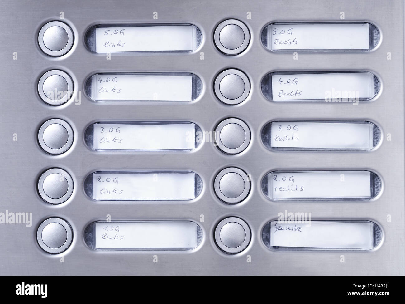 Bell system hi-res stock photography and images - Alamy