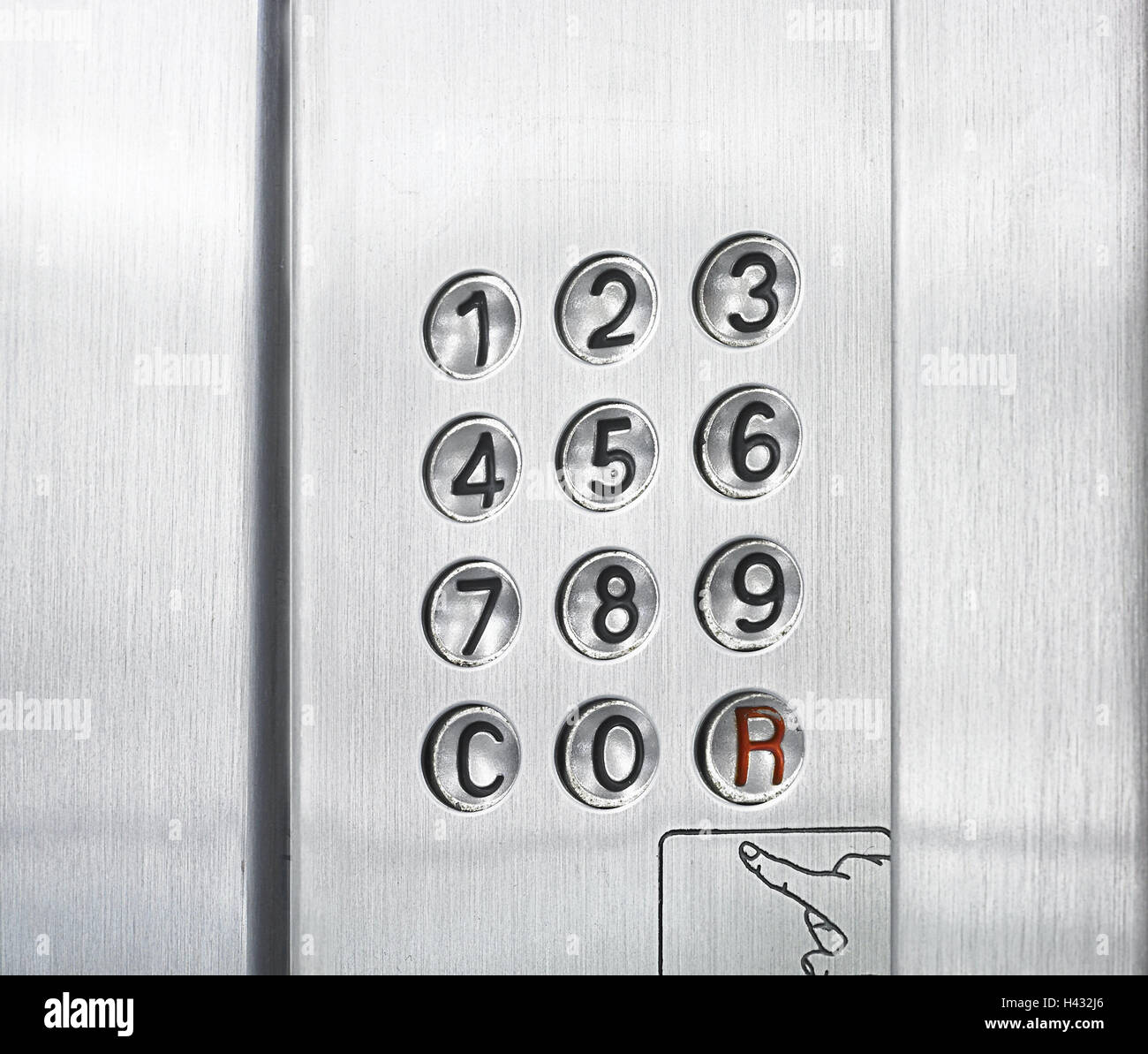 Numeric keyboard hi-res stock photography and images - Alamy