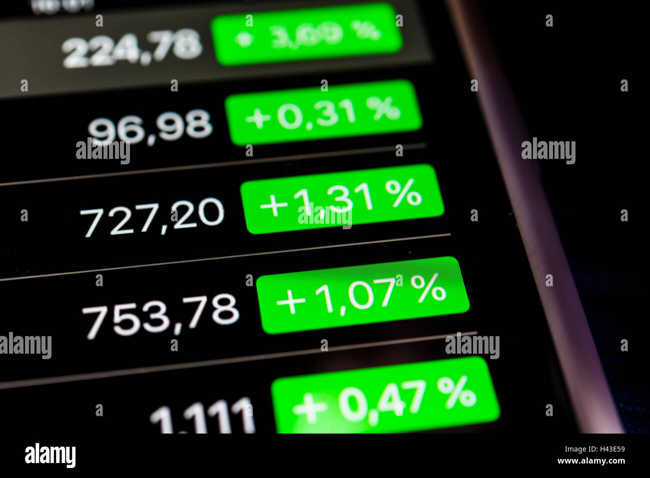 Stock market prices hi-res stock photography and images - Alamy