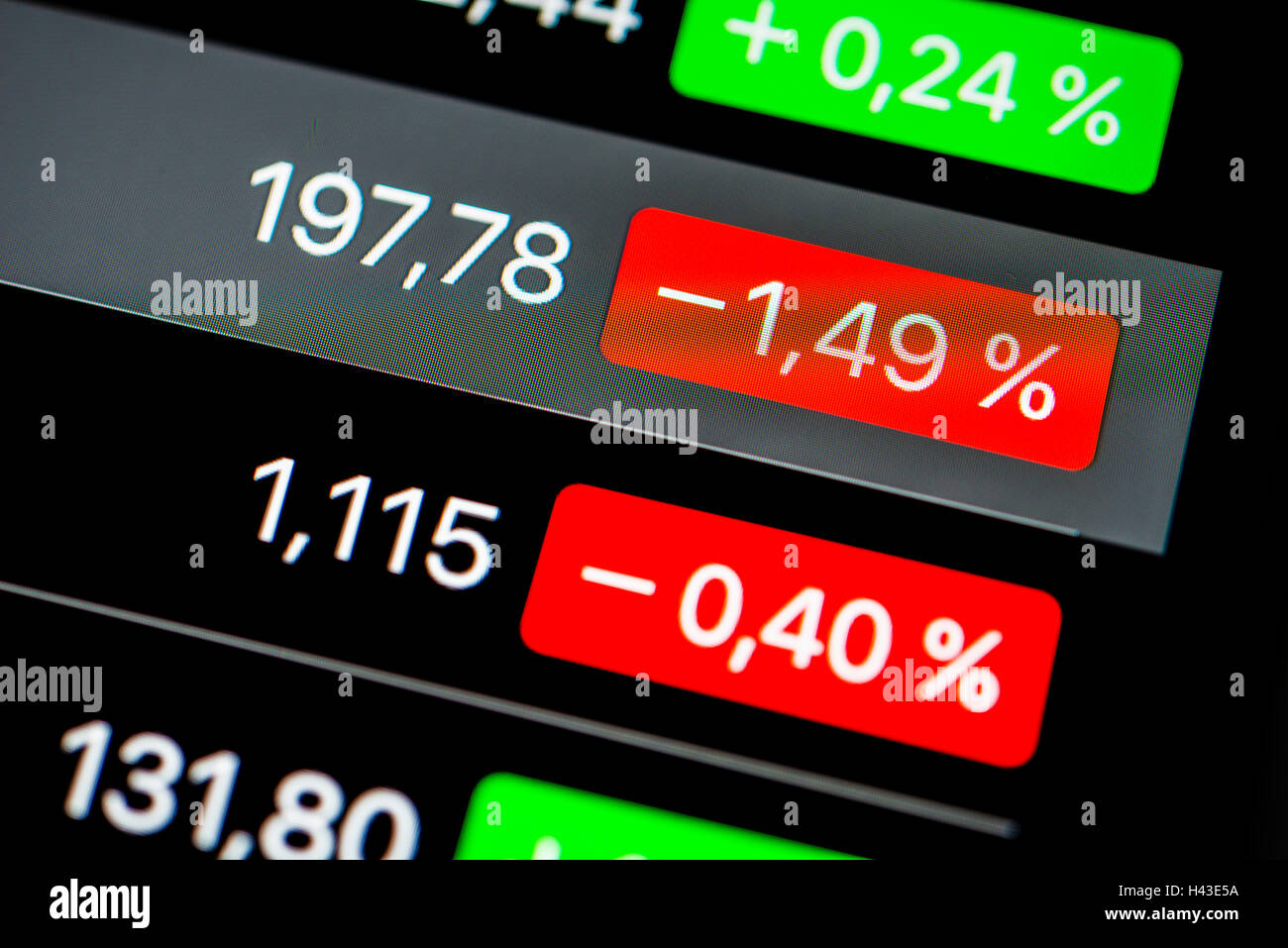 Rising and falling hi-res stock photography and images - Alamy