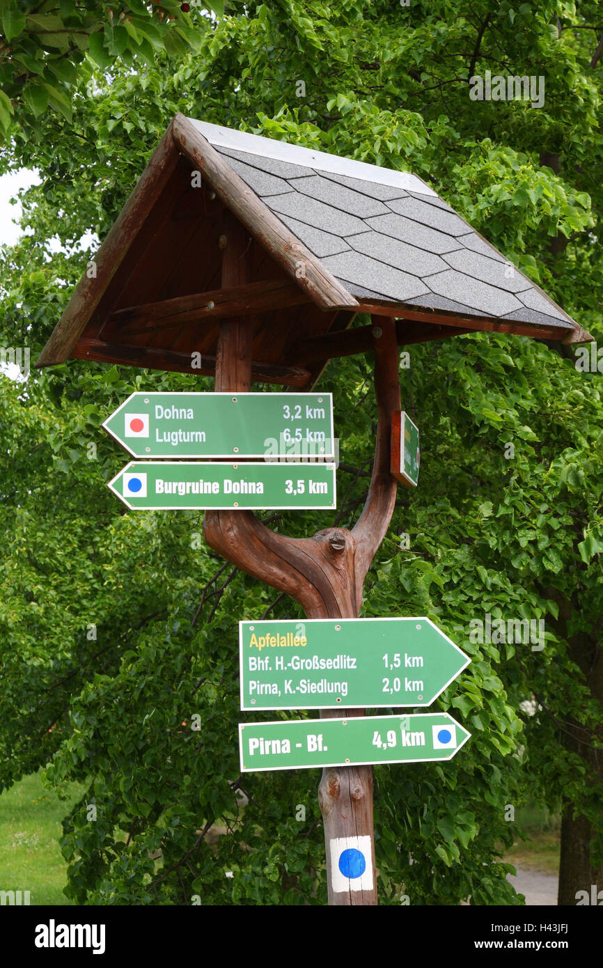 Wayside sign hi-res stock photography and images - Alamy