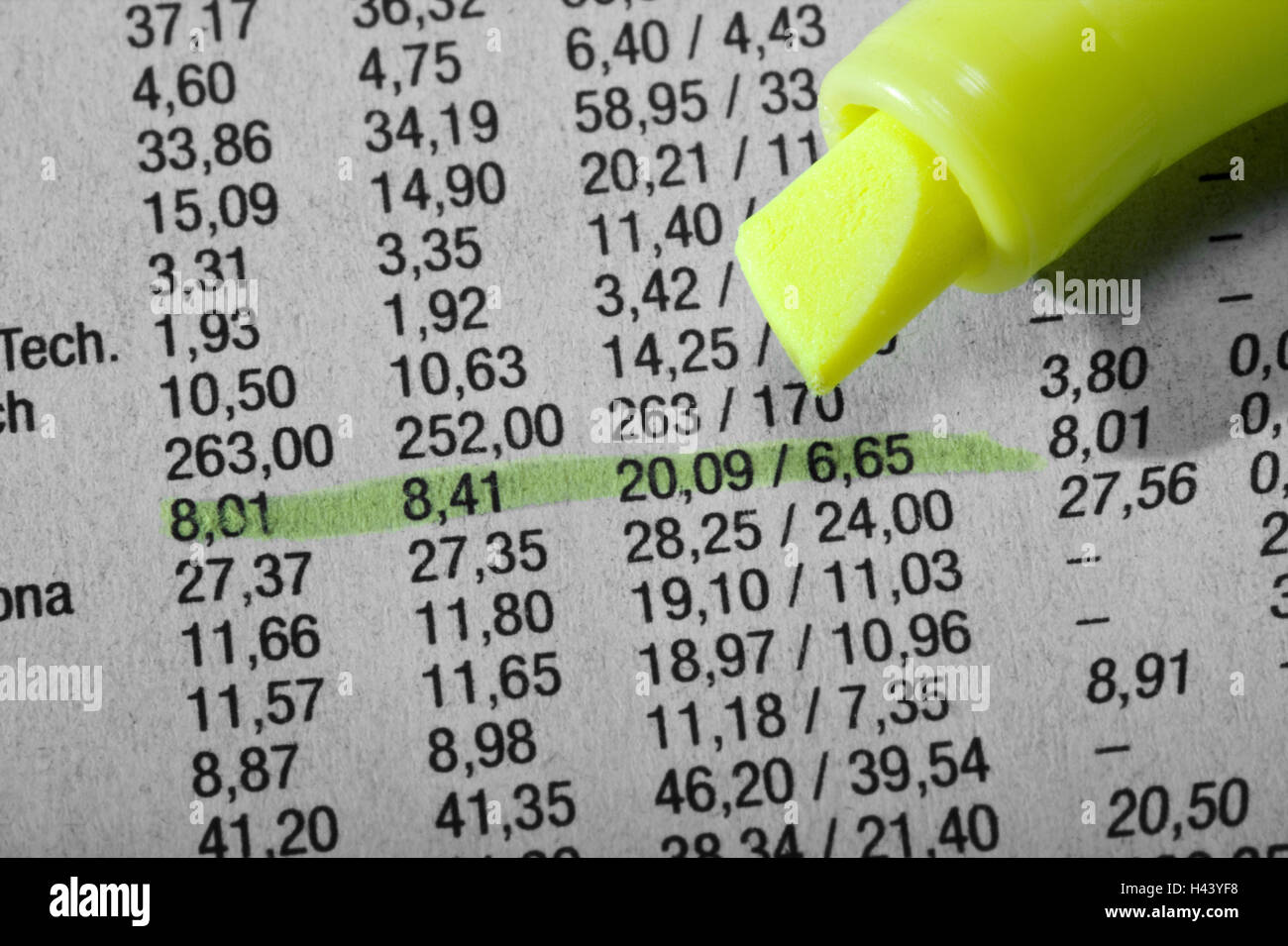 Facts and figures hi-res stock photography and images - Alamy