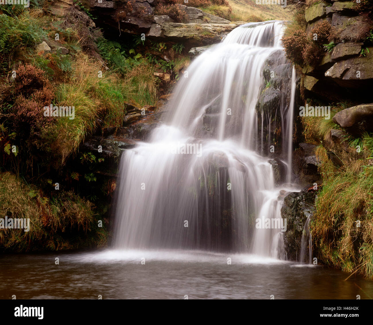 Heyden Falls Derbyshire, UK Stock Photo - Alamy