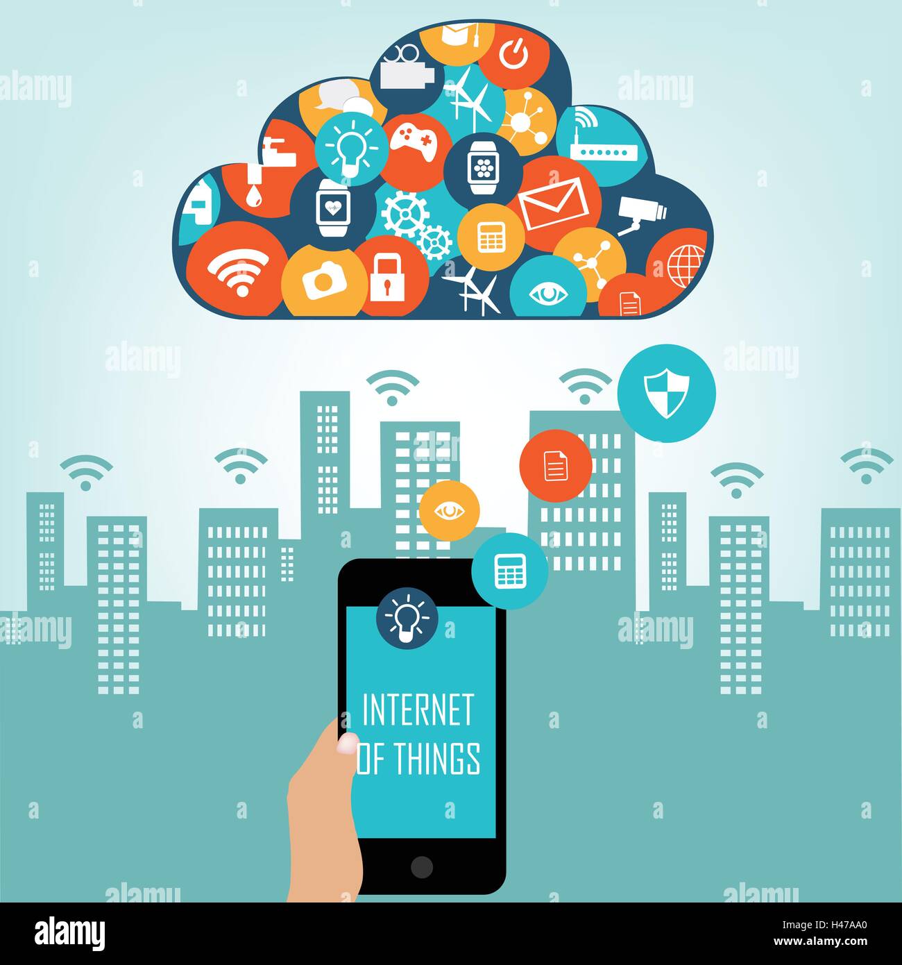 Internet of things concept and Cloud computing technology with ...