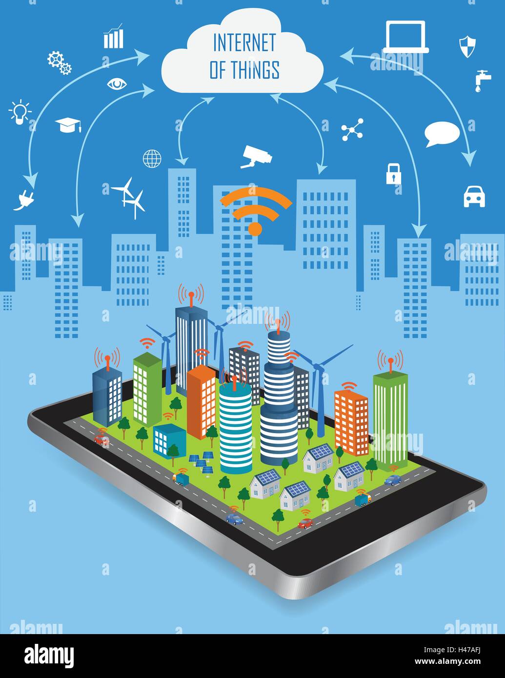 Internet of things concept and Cloud computing technology with ...