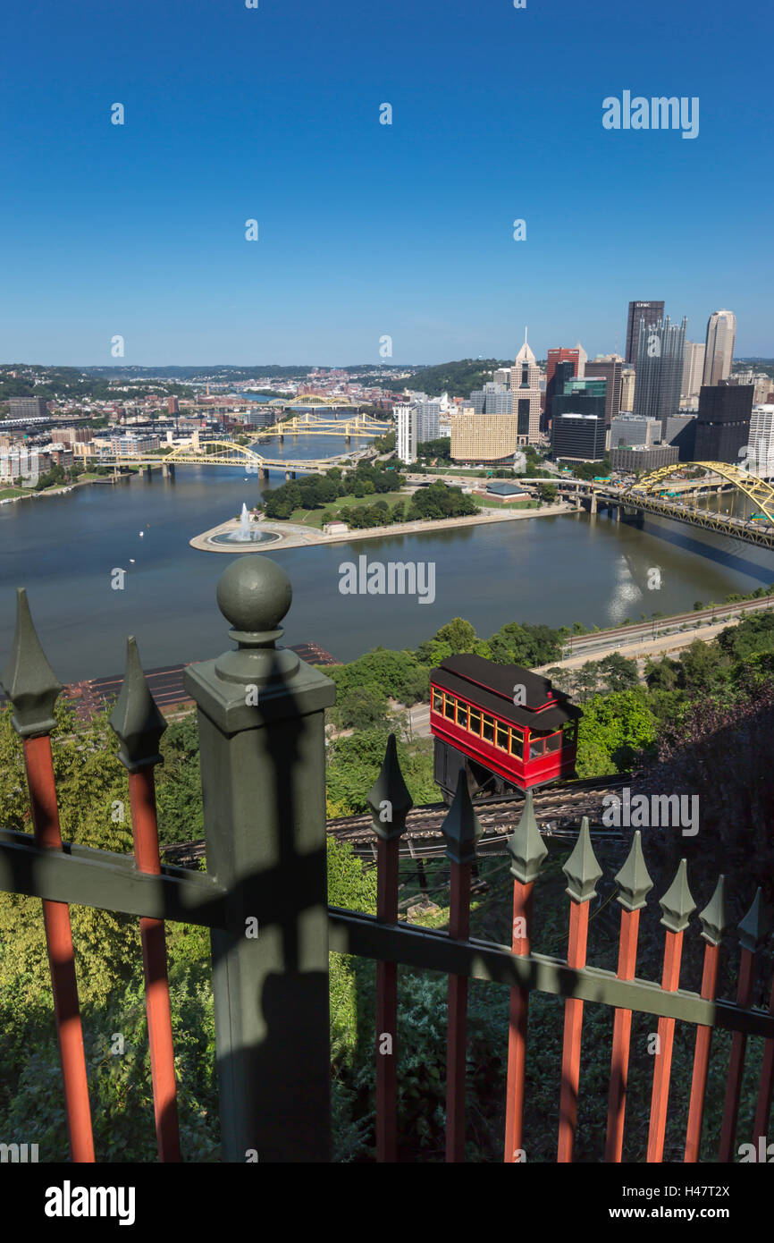 DUQUESNE INCLINE RED CABLE CAR (© DUQUESNE HEIGHTS INCLINE PRESERVATION ...