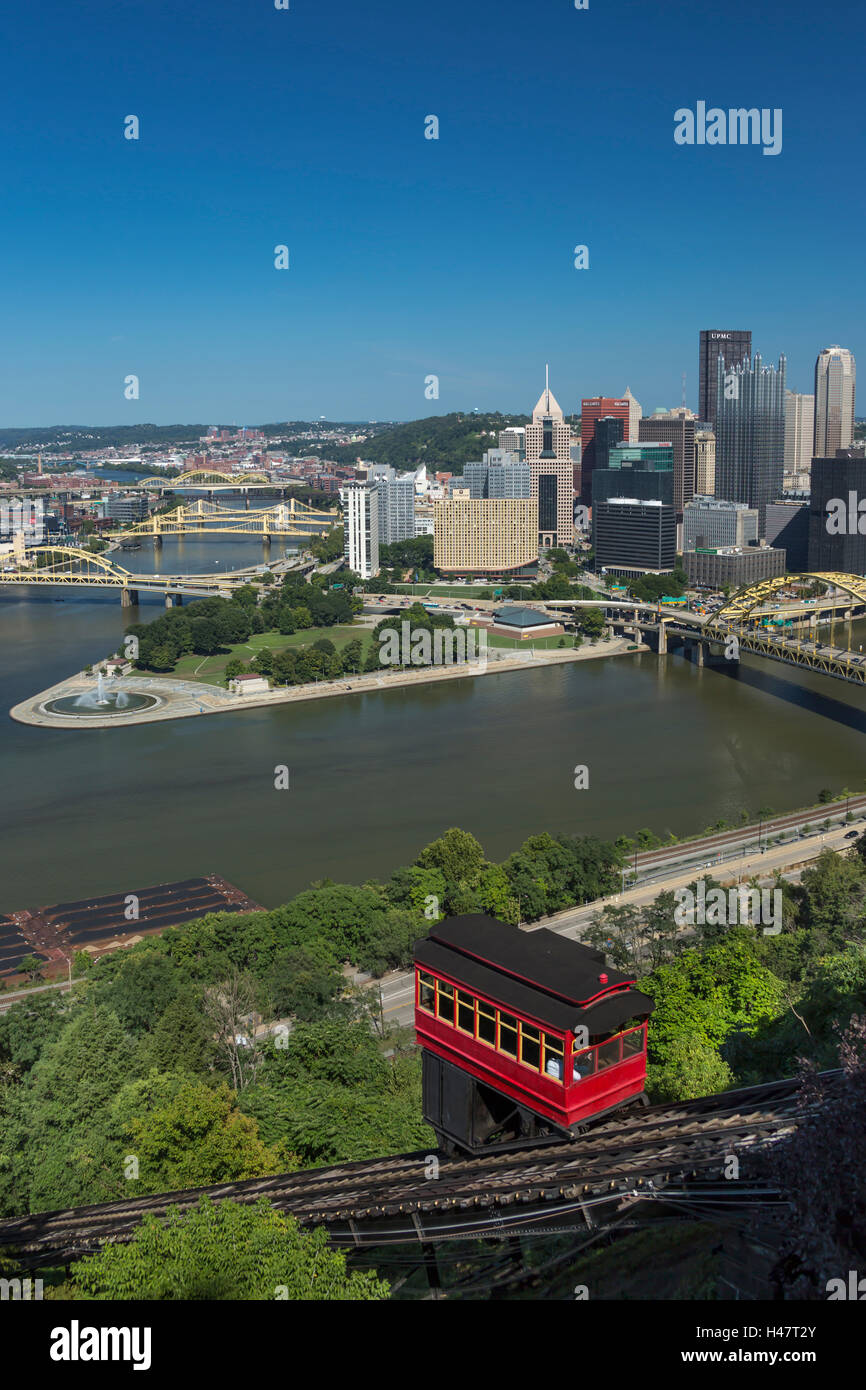 DUQUESNE INCLINE RED CABLE CAR (© DUQUESNE HEIGHTS INCLINE PRESERVATION ...