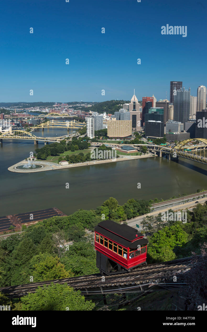 DUQUESNE INCLINE RED CABLE CAR (© DUQUESNE HEIGHTS INCLINE PRESERVATION ...