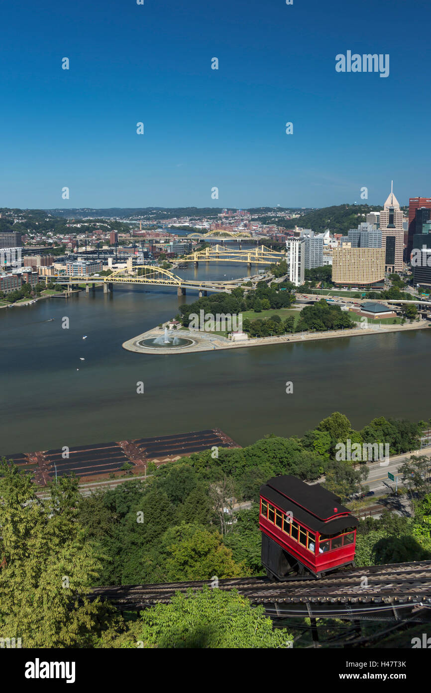 DUQUESNE INCLINE RED CABLE CAR (© DUQUESNE HEIGHTS INCLINE PRESERVATION ...