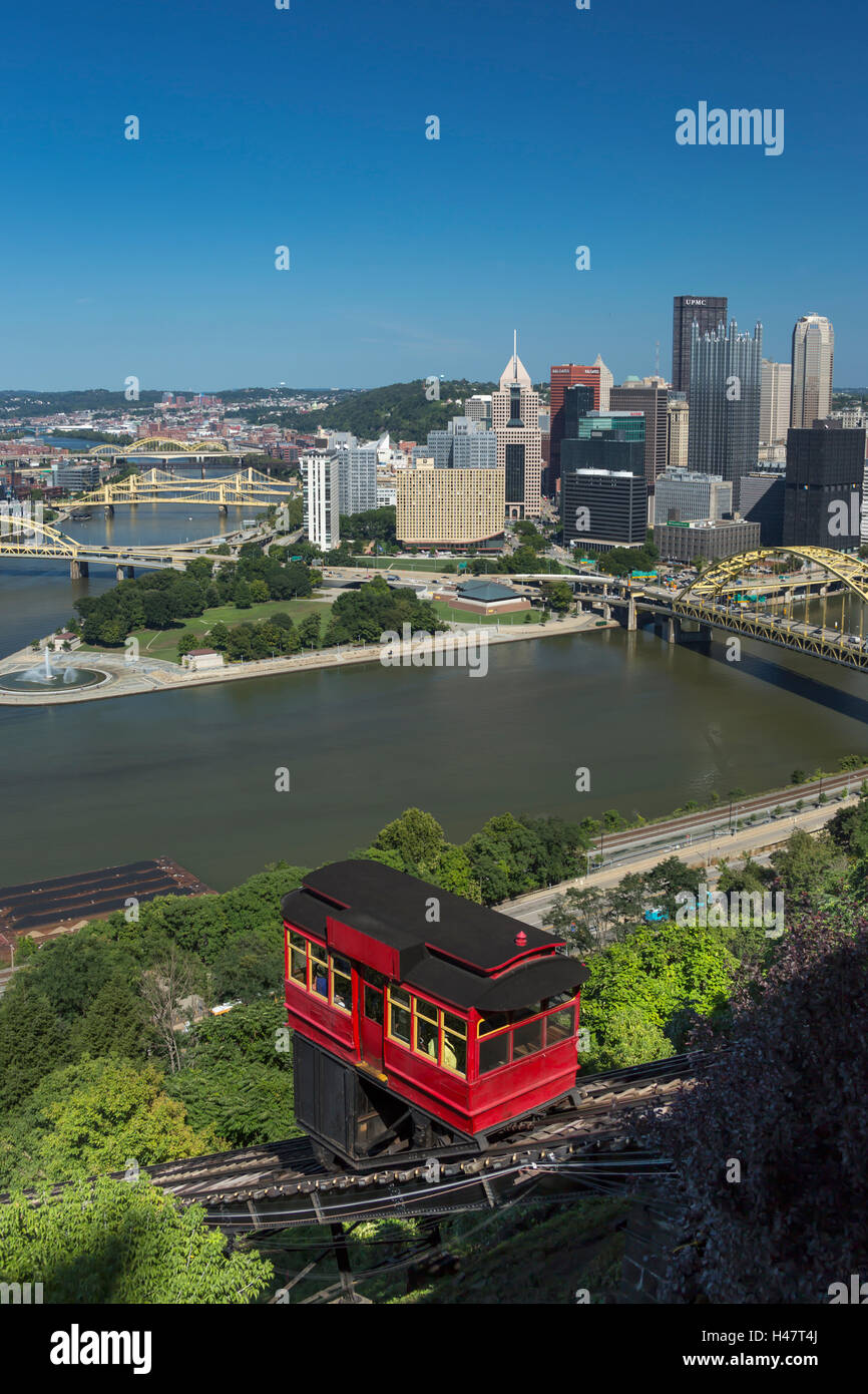 DUQUESNE INCLINE RED CABLE CAR (© DUQUESNE HEIGHTS INCLINE PRESERVATION ...