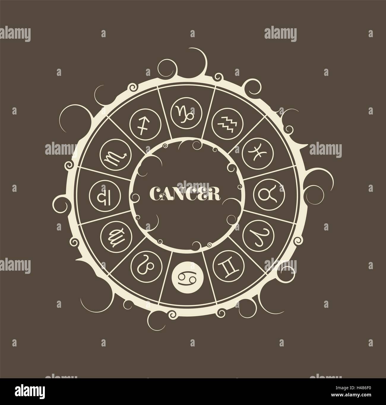 Astrology symbols in circle. Cancer sign Stock Vector Image & Art - Alamy