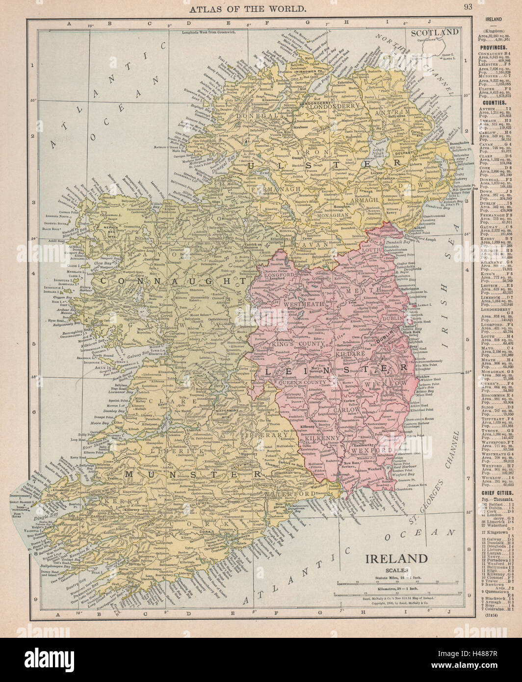 Ireland in provinces. Munster Leinster Connaught Ulster. RAND MCNALLY ...