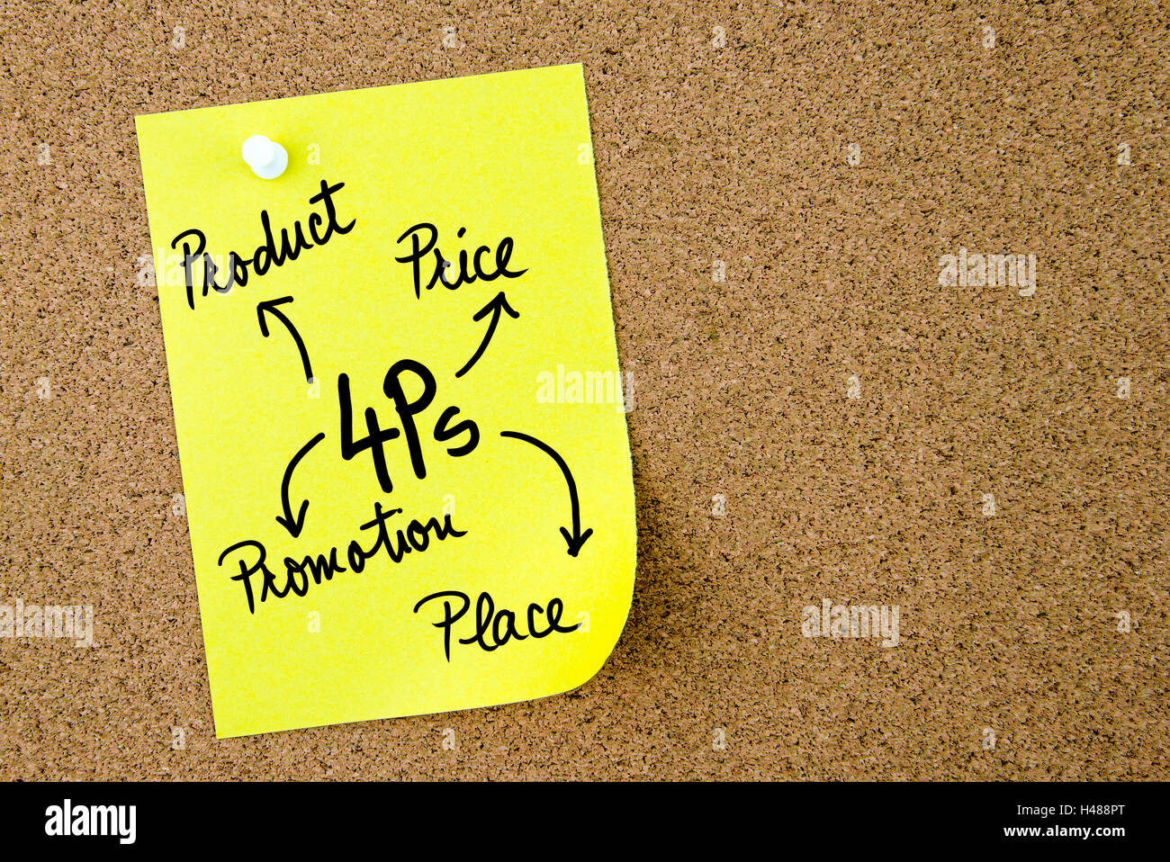 Assessment tools hi-res stock photography and images - Alamy