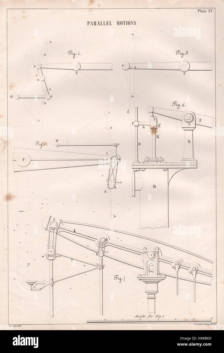 VICTORIAN ENGINEERING DRAWING. Parallel motions (1) 1847 old antique ...