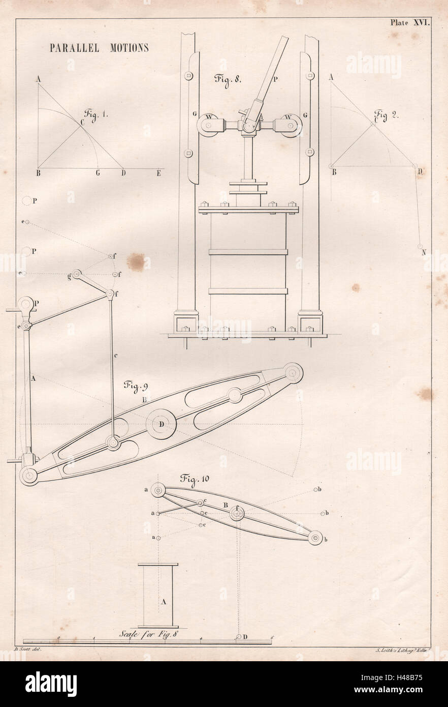 VICTORIAN ENGINEERING DRAWING. Parallel motions (2) 1847 old antique ...