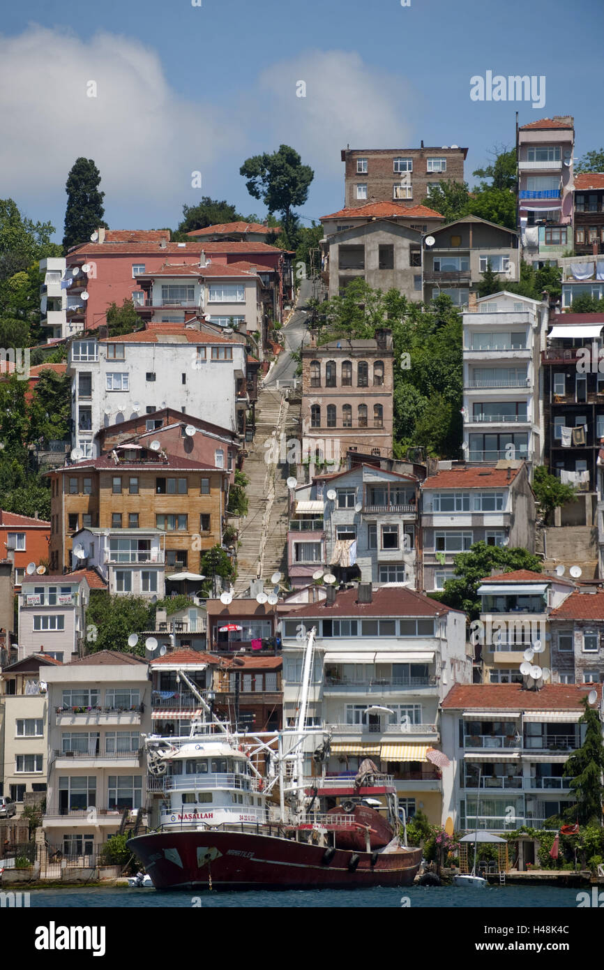 Turkey, Istanbul, part town Sariyer on the Bosporus Stock Photo - Alamy