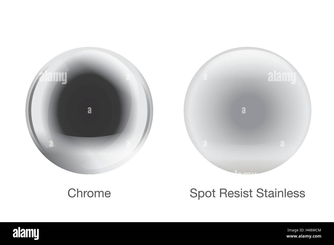 Stiff texture Cut Out Stock Images & Pictures - Alamy