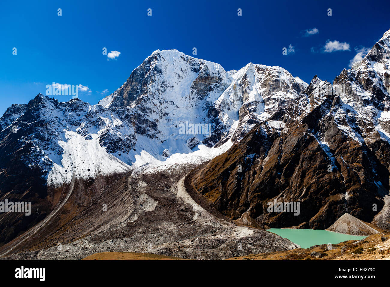 Himalaya Inspirational Landscape, Glacier Lake and Mountain Peaks in ...