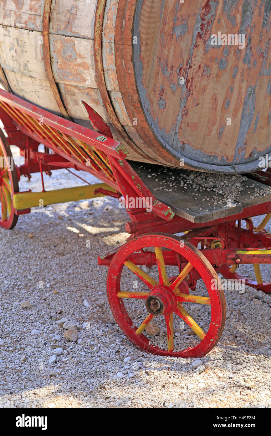 Barrel on conductor carriage Stock Photo - Alamy