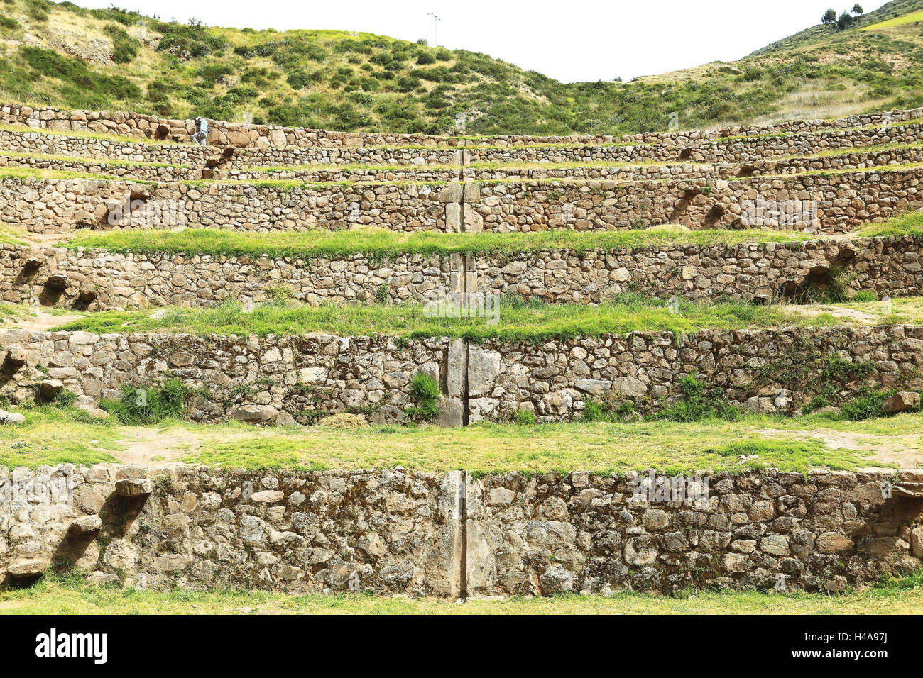 Inca Terrace Irrigation