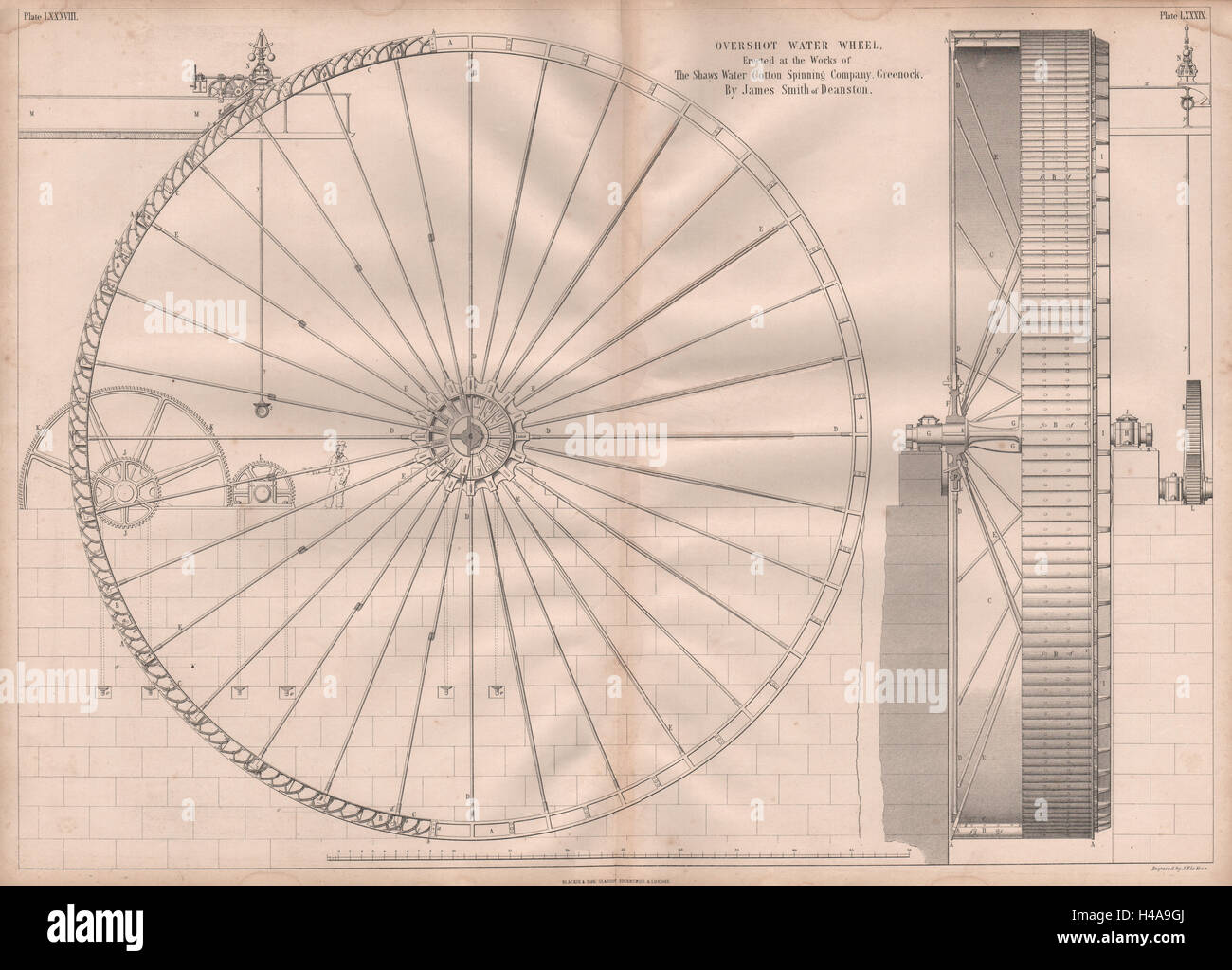 19C ENGINEERING DRAWING Overshot water wheel Shaws Water Cotton ...