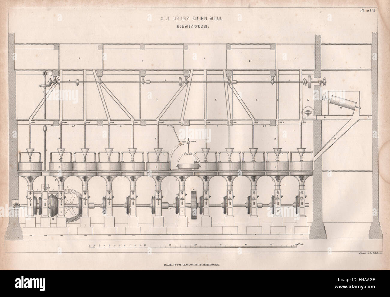 VICTORIAN ENGINEERING DRAWING. Old Union Corn Mill, Birmingham 1847 ...
