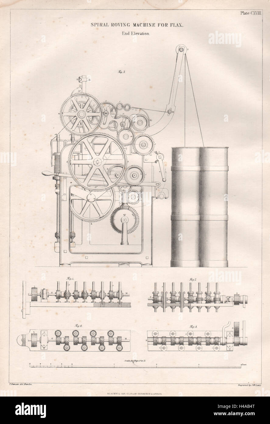 Victorian dundee hi-res stock photography and images - Alamy