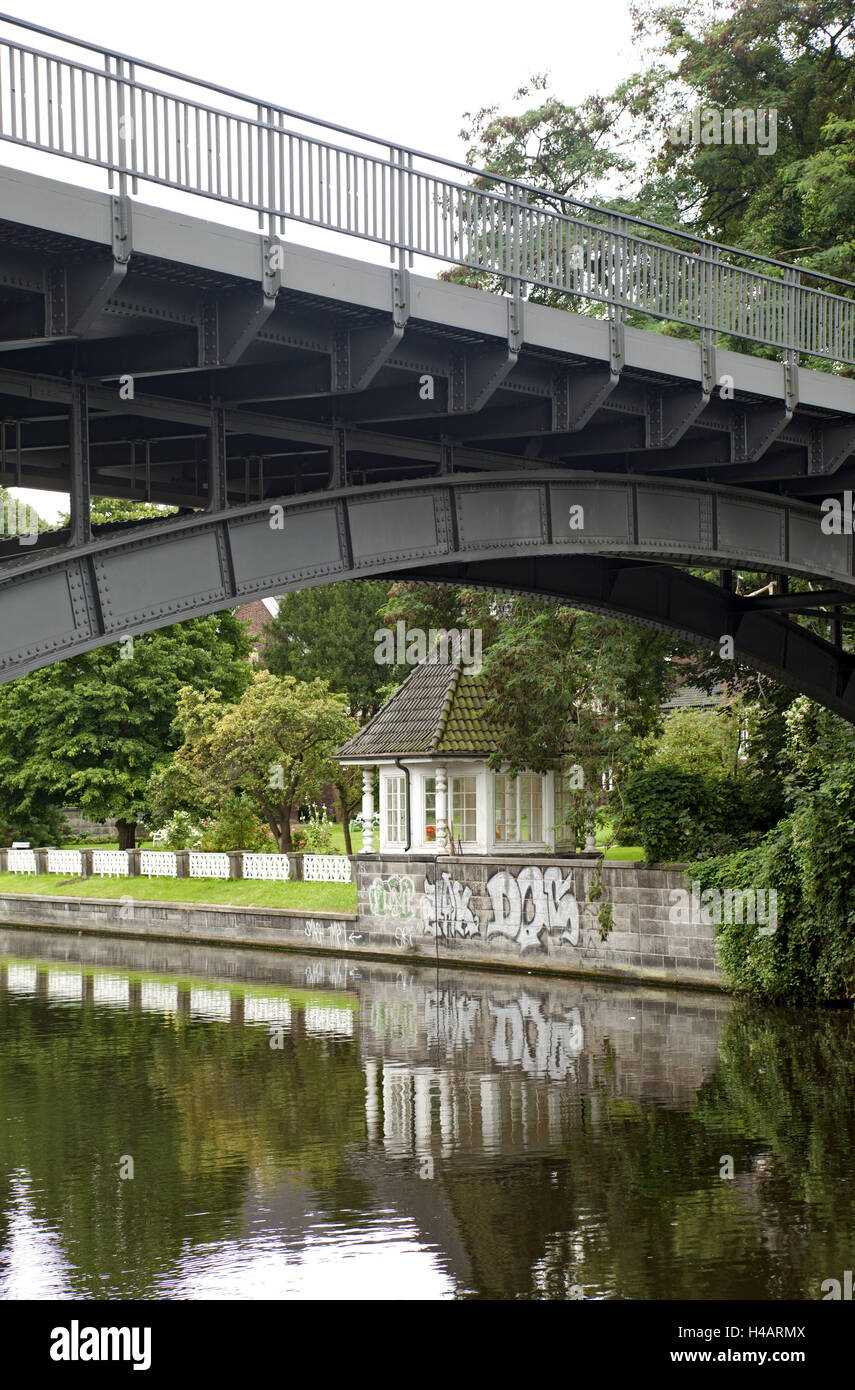 Channel, house, Alster River Stock Photo - Alamy