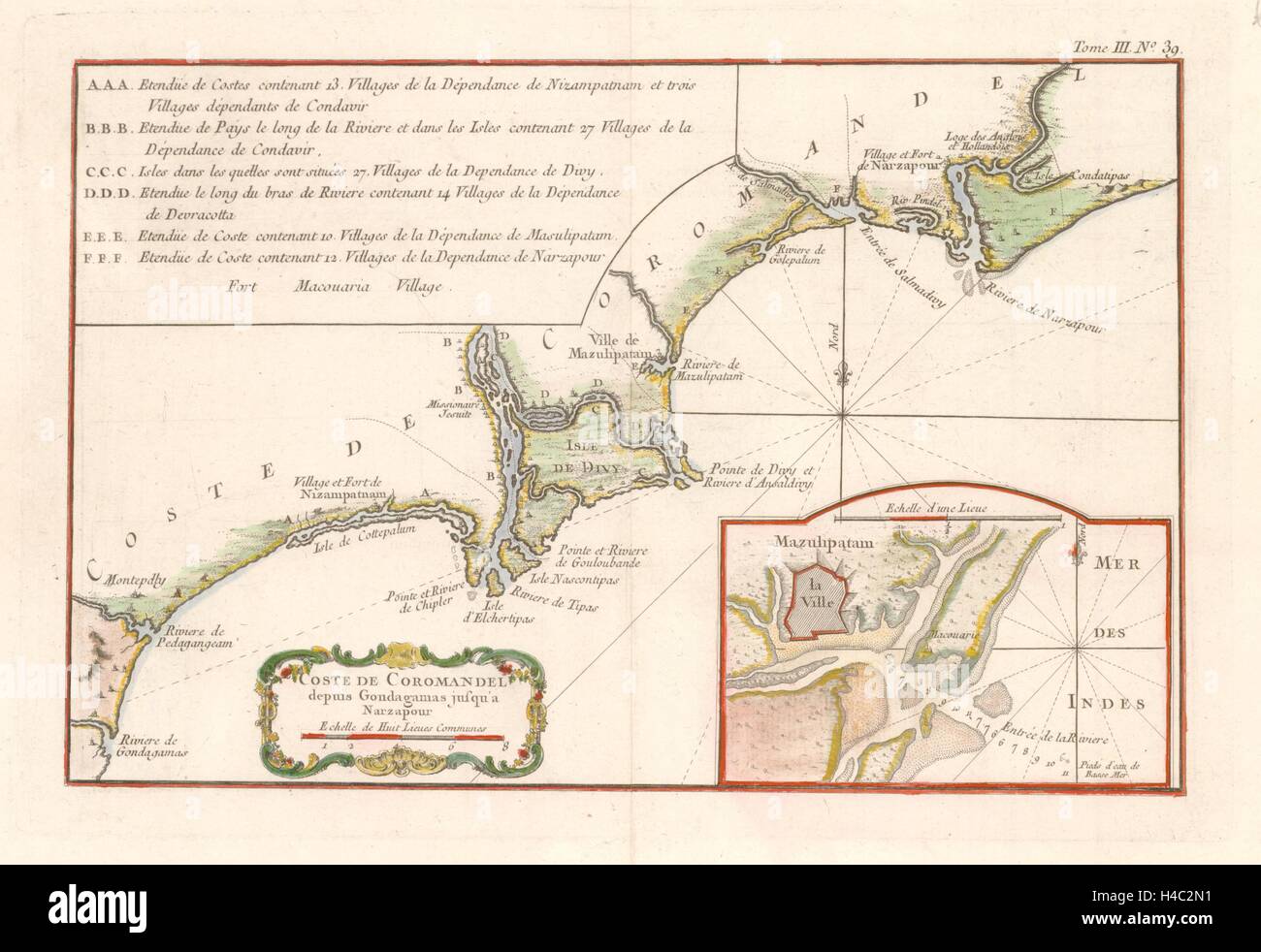 Coromandel coast india hi-res stock photography and images - Alamy