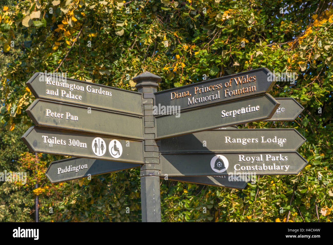 Sign post in Hyde Park, London UK Stock Photo - Alamy