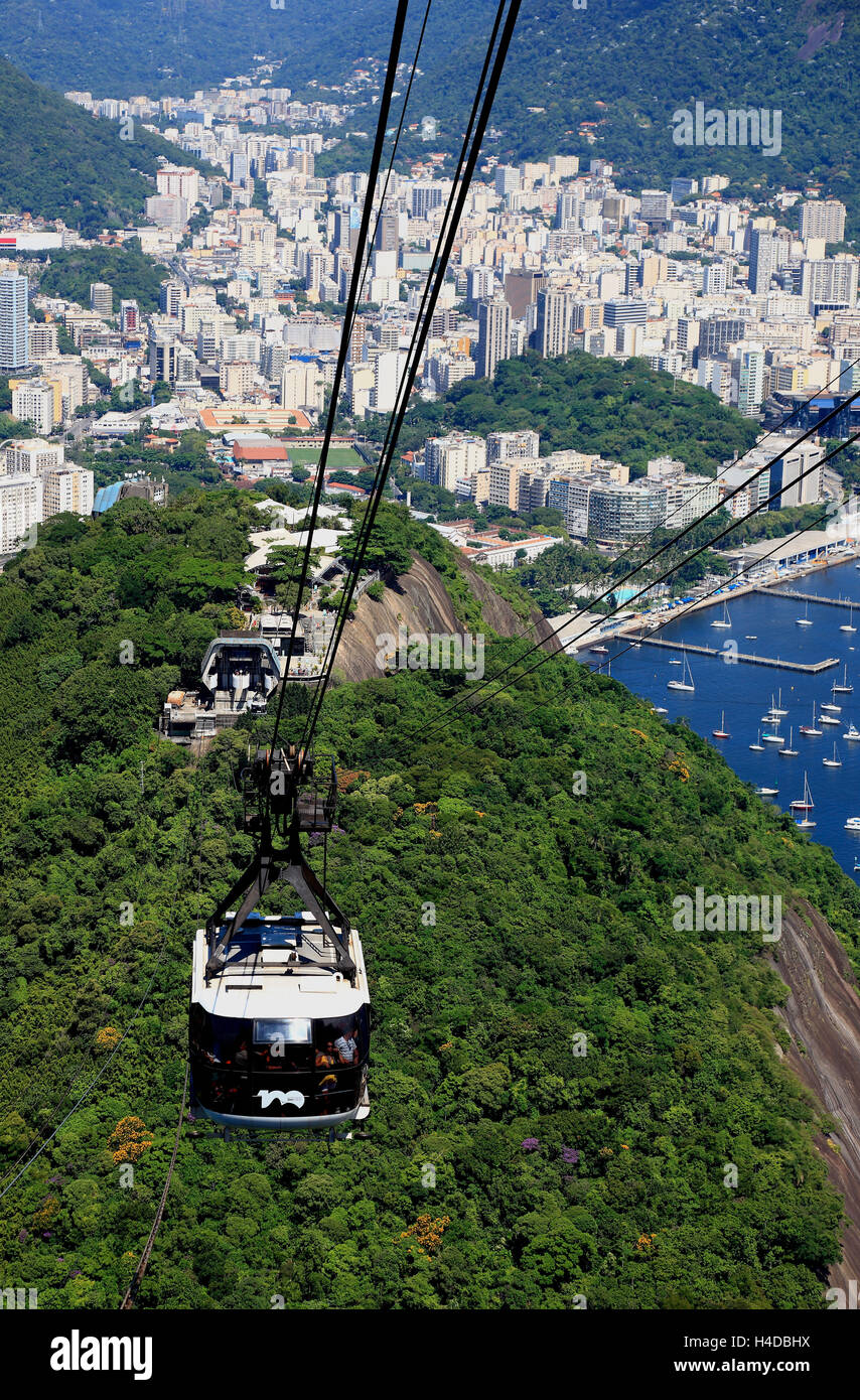Cable car to the sugar loaf, Pao de Acucar, Rio de Janeiro, Brazil ...