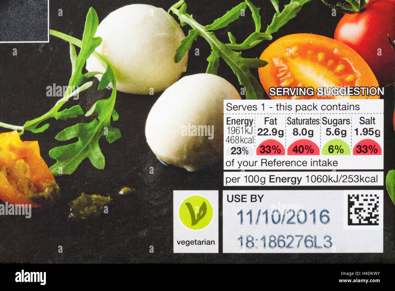Nutritional information traffic lights system labelling colour coded ...