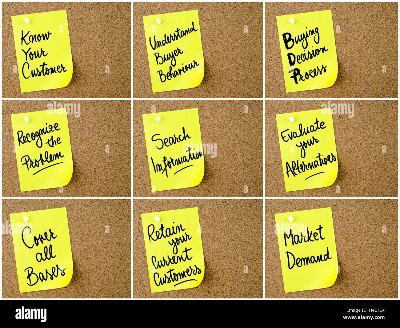 Photo collage of Business and Marketing notes written on yellow paper ...
