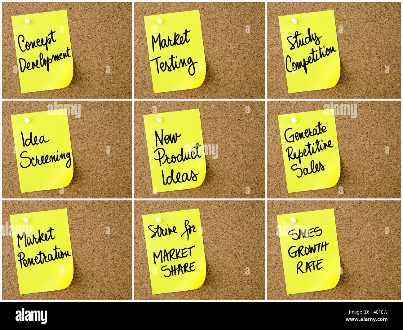 Photo collage of Business and Marketing notes written on yellow paper ...