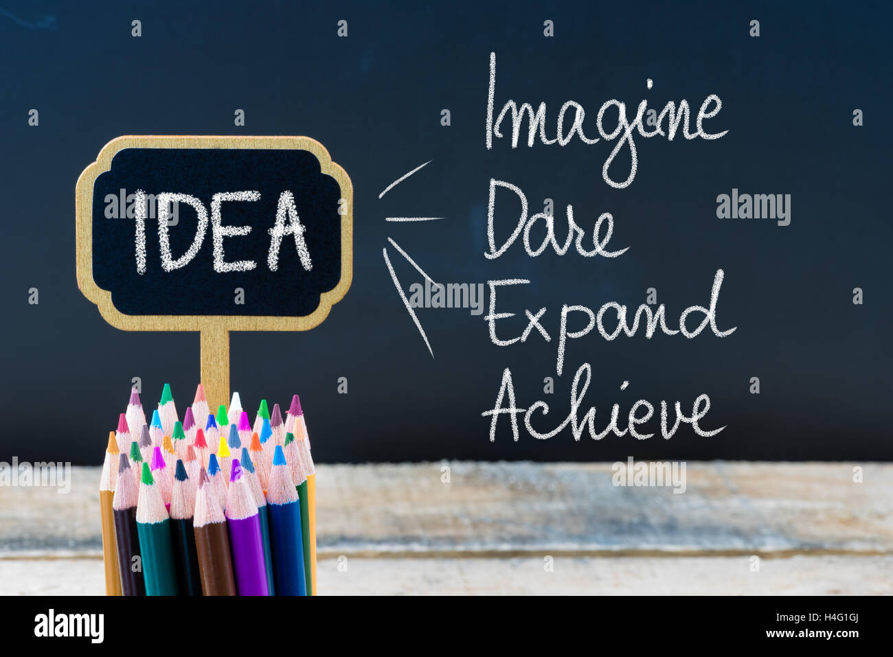 Business Acronym IDEA Imagine Dare Expand Achieve written with chalk on ...