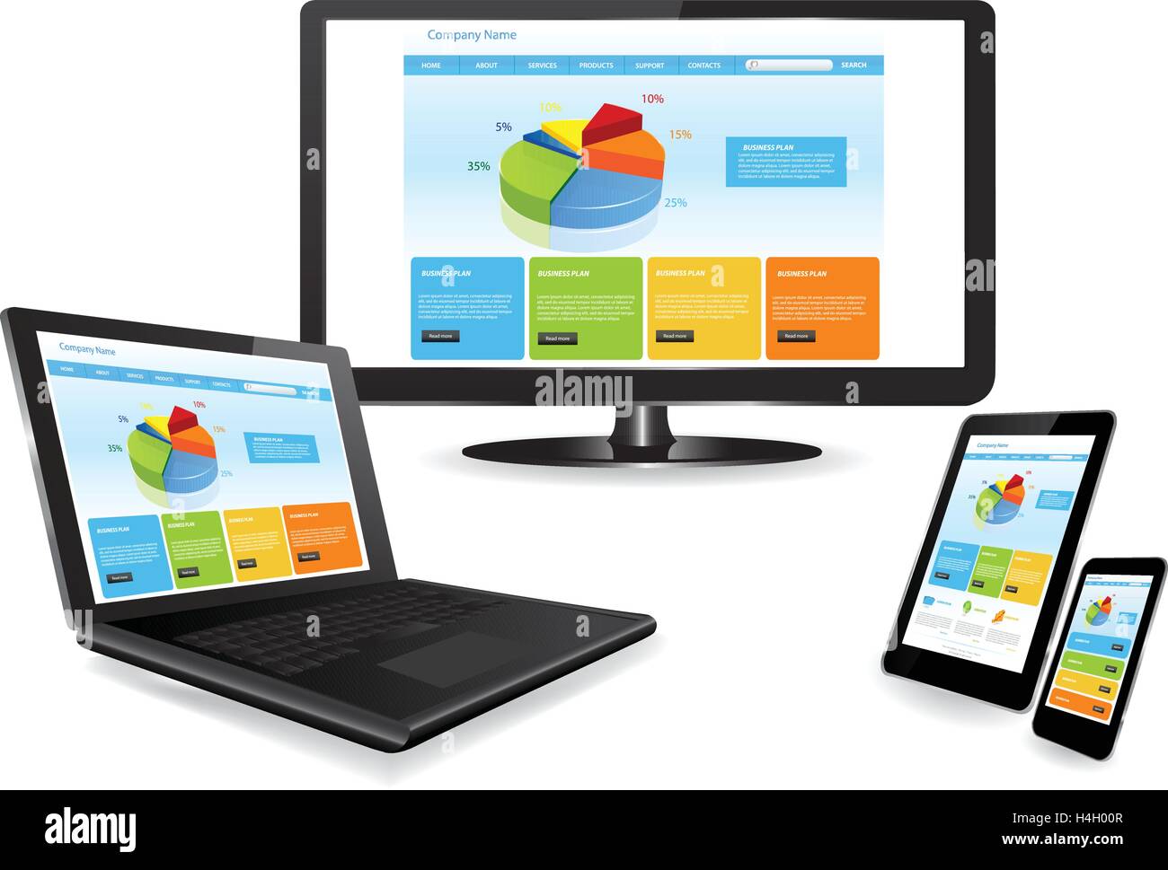 Responsive website template on multiple devices Stock Vector Image ...