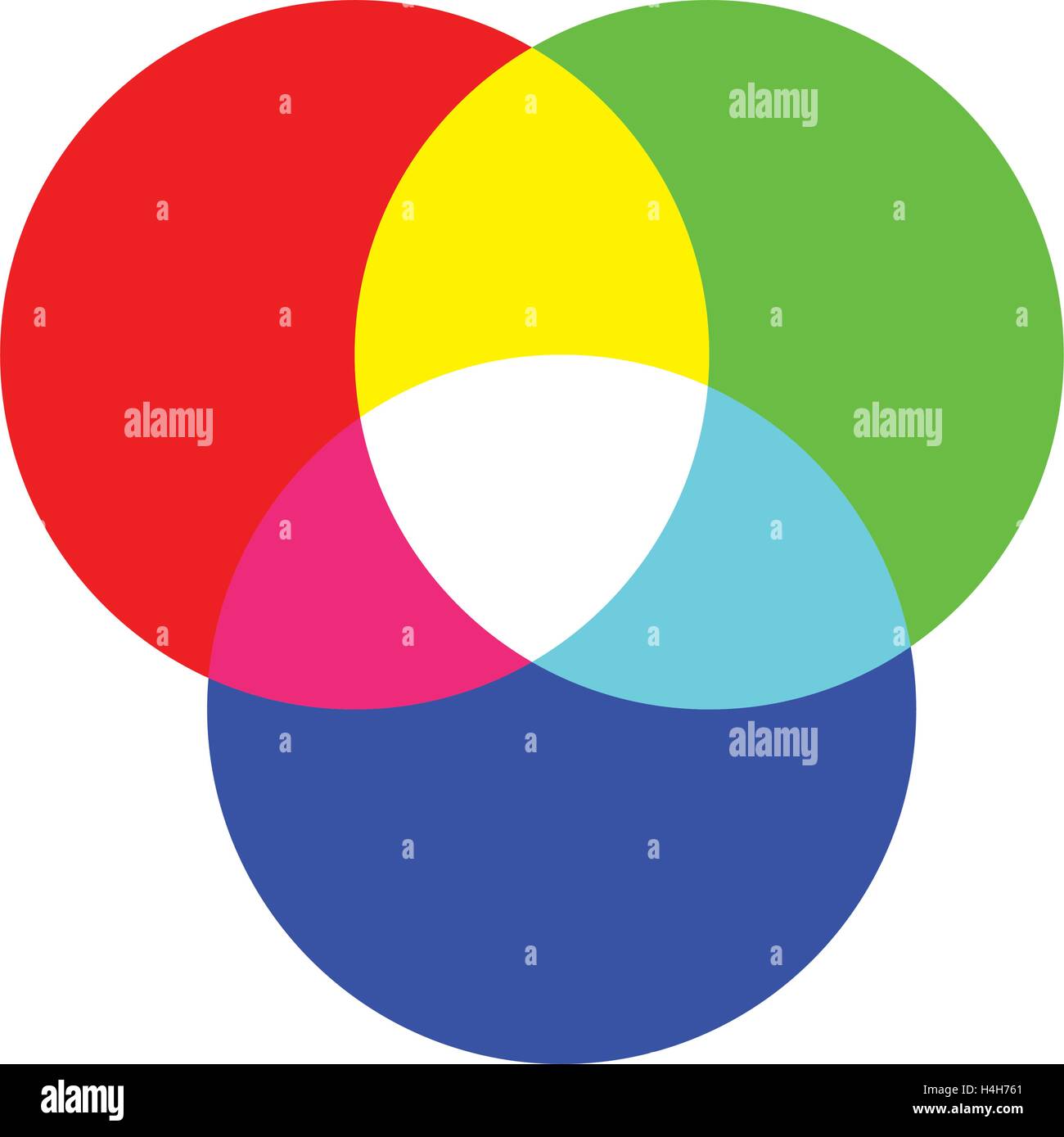 Colour wheel theory hi-res stock photography and images - Alamy