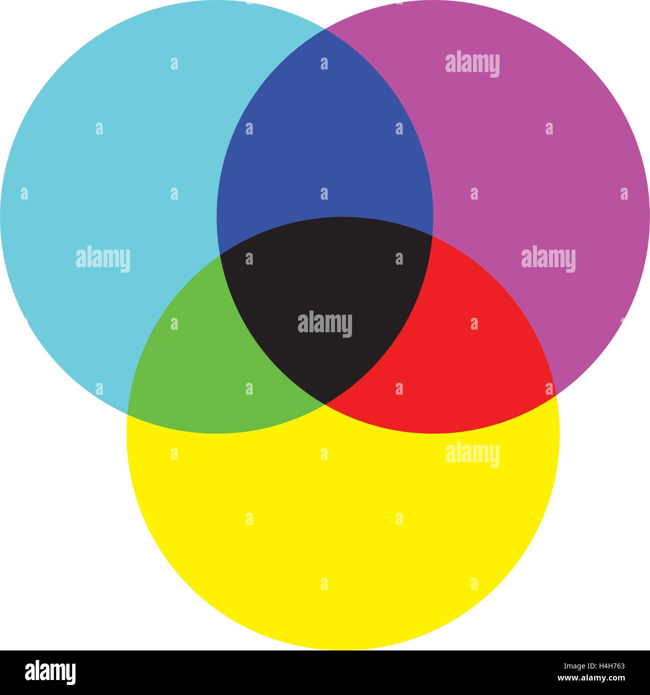 CMYK Color Wheel Design Stock Vector Image & Art - Alamy