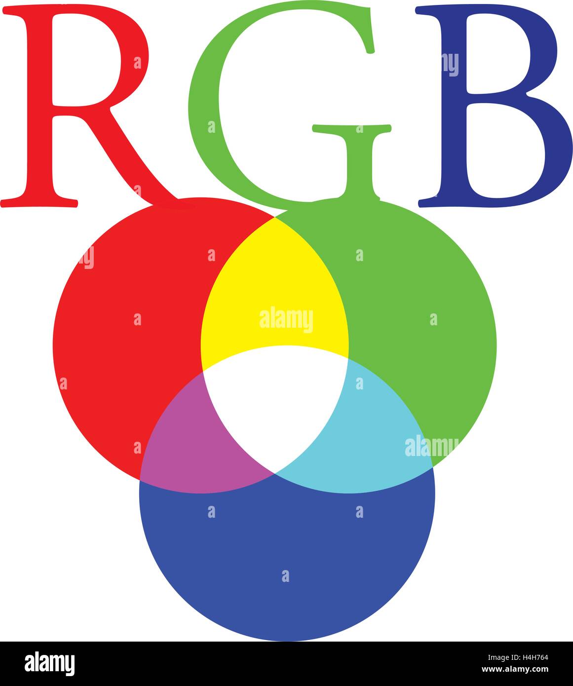 Colour wheel theory hi-res stock photography and images - Alamy