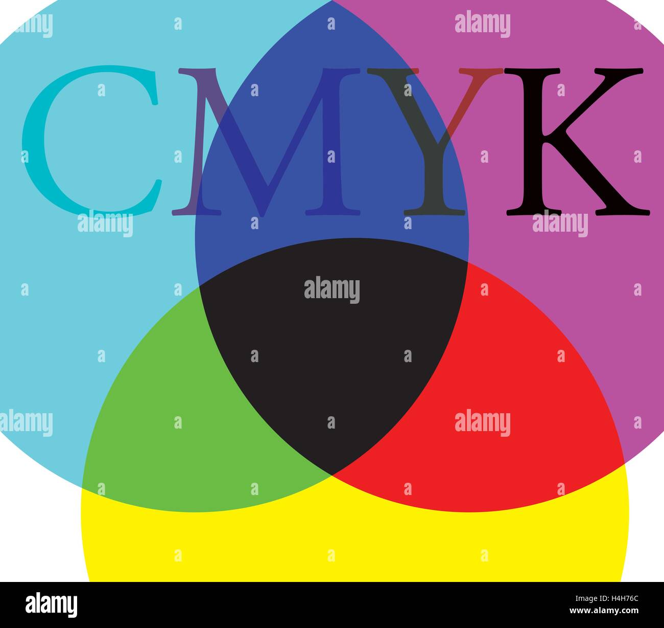 CMYK Color and Background Design Stock Vector Image & Art - Alamy