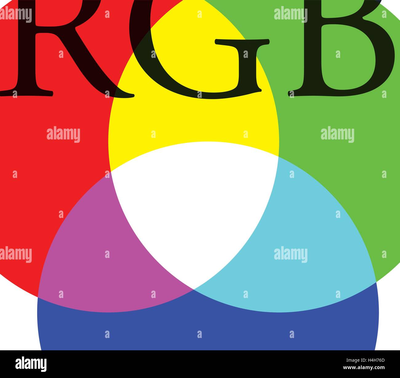 RGB Background Design. EPS 10 supported Stock Vector Image & Art - Alamy