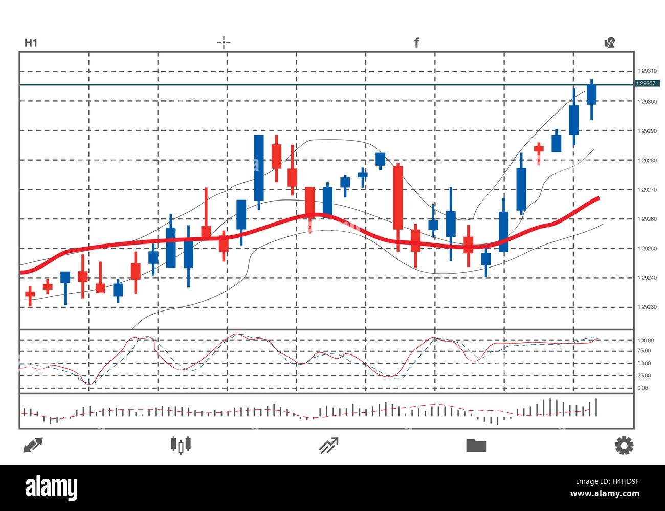 Stock market indicators hi-res stock photography and images - Alamy