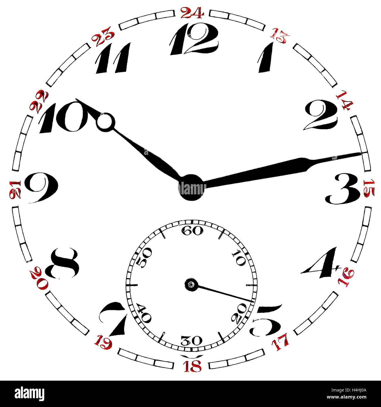 Indicators hi-res stock photography and images - Alamy