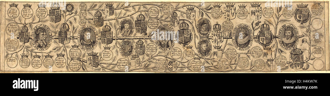 Henry Viii Family Tree To Present