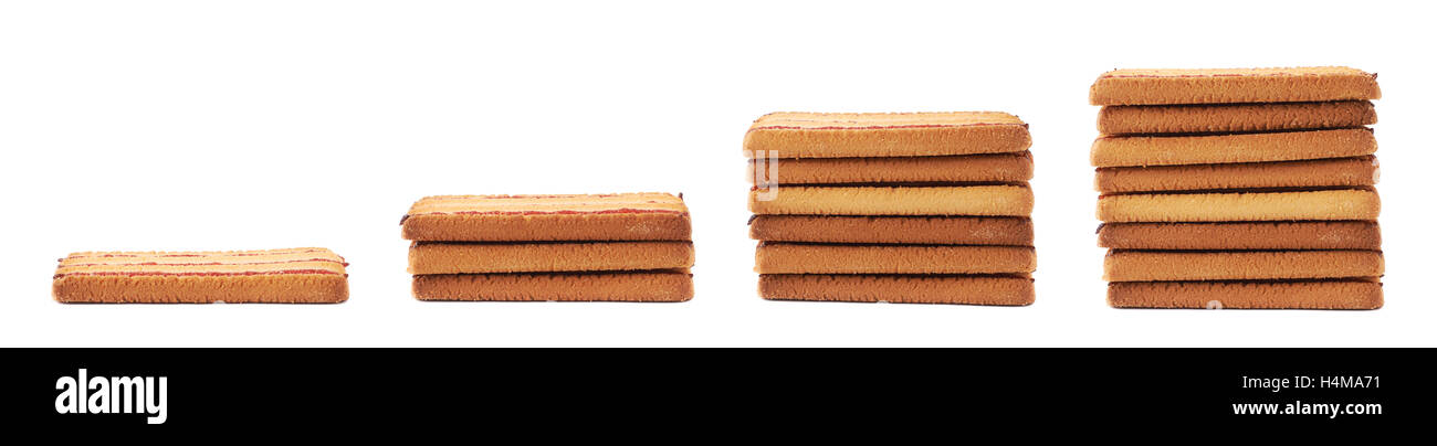 Stack of cookies isolated over the white background Stock Photo - Alamy