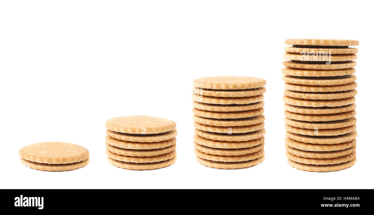 Stack of cookies isolated over the white background Stock Photo - Alamy